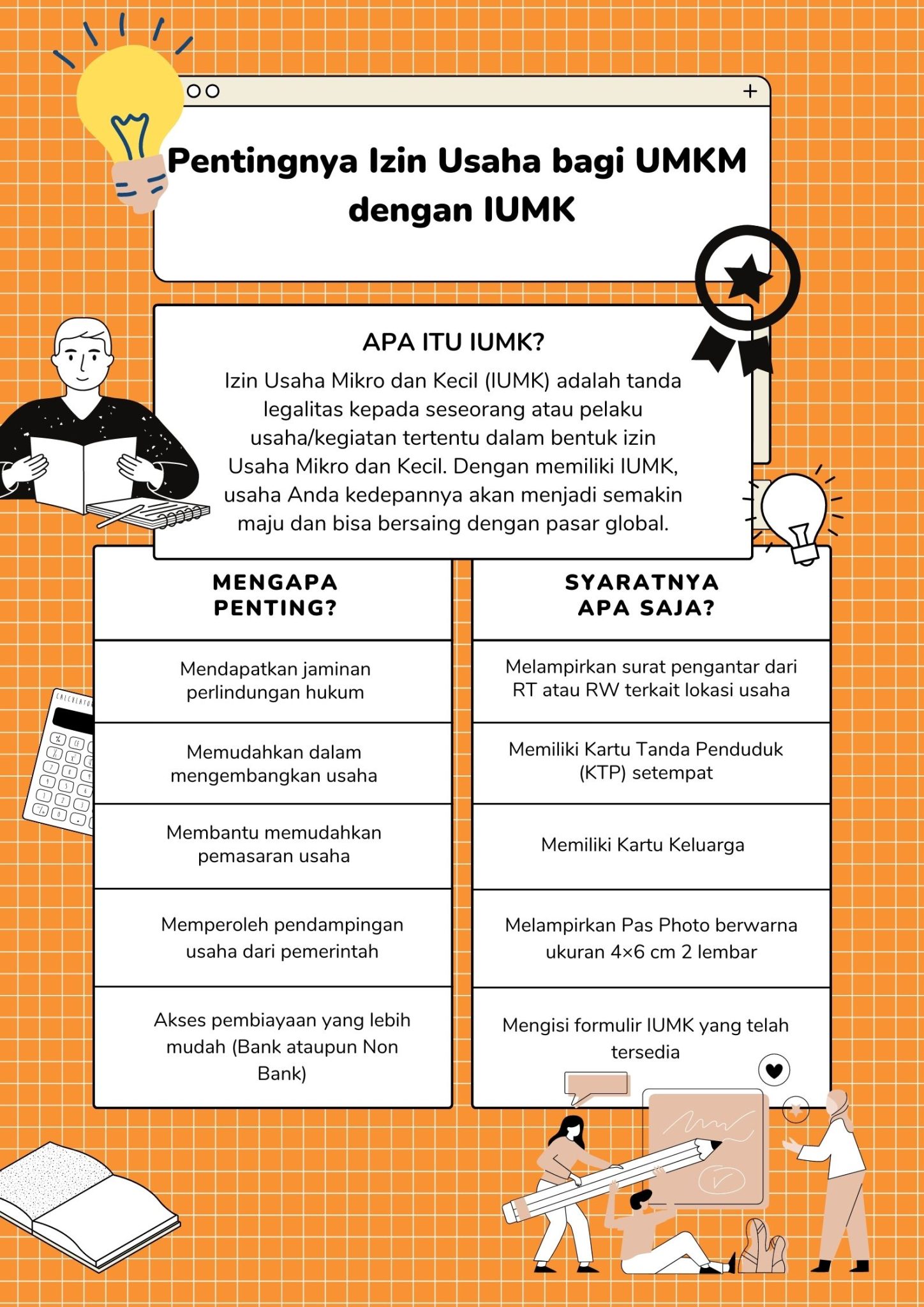 Izin Usaha UMKM: Panduan Lengkap & Praktis